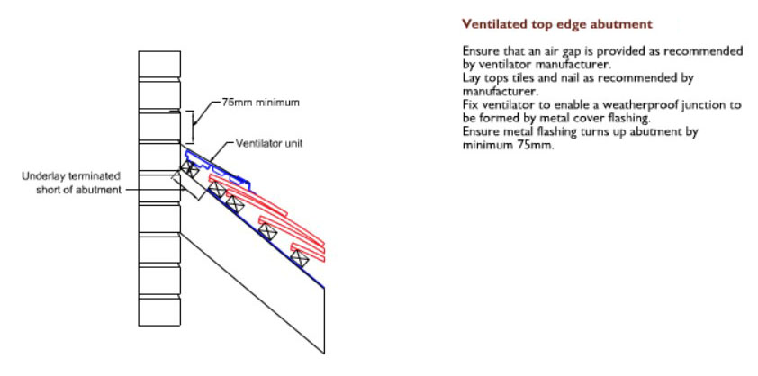 CAD Drawings Dreadnought Tiles cad-drawings-dreadnought-tiles